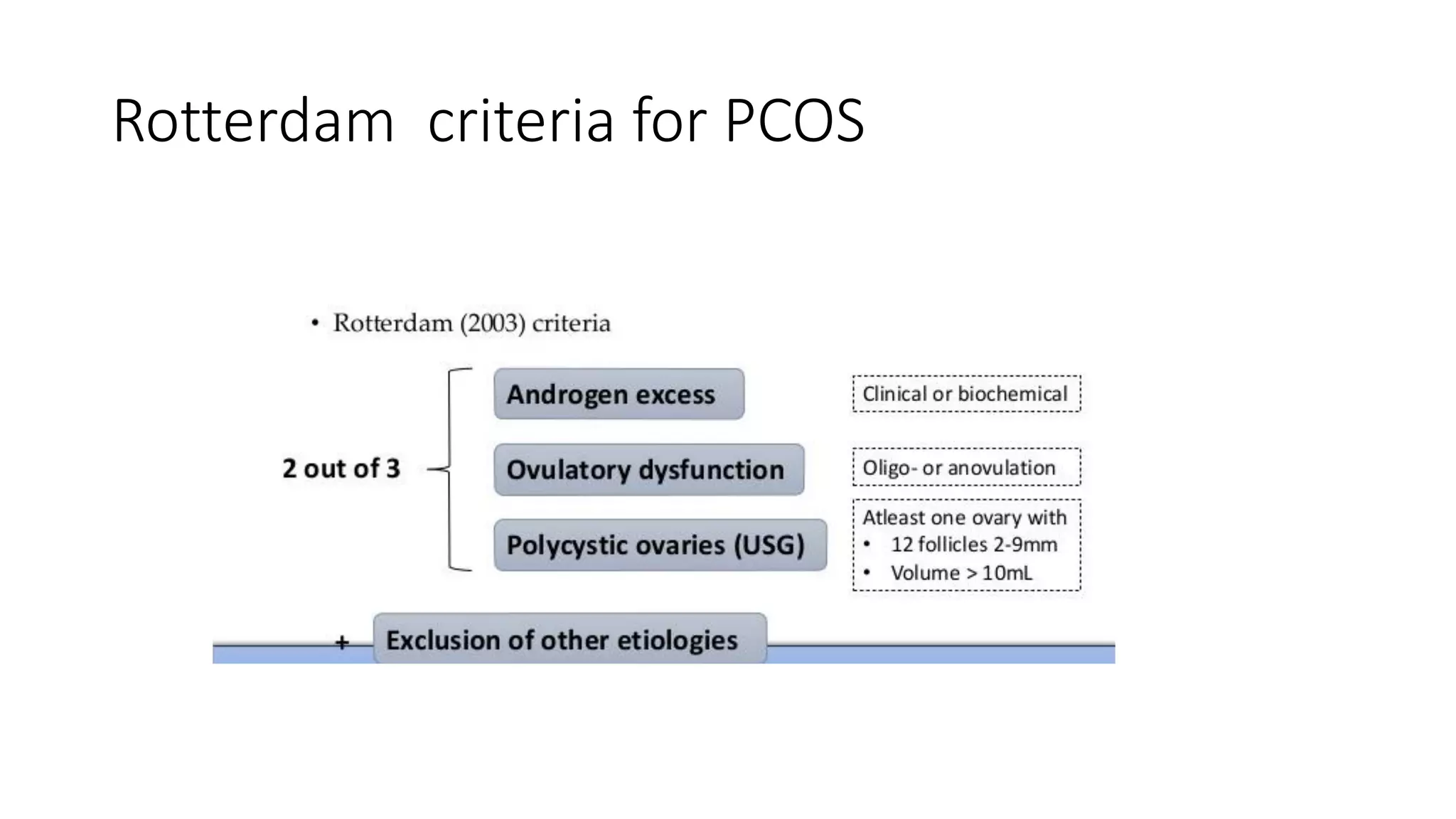 Polycystic ovarian disease revision notes (PCOD) | PDF
