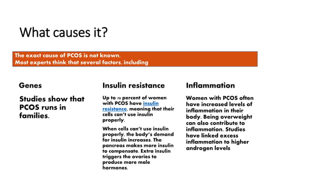 Pcos Aram Mustafa & Chra Mustafa | PPT