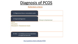 Pcos | PDF