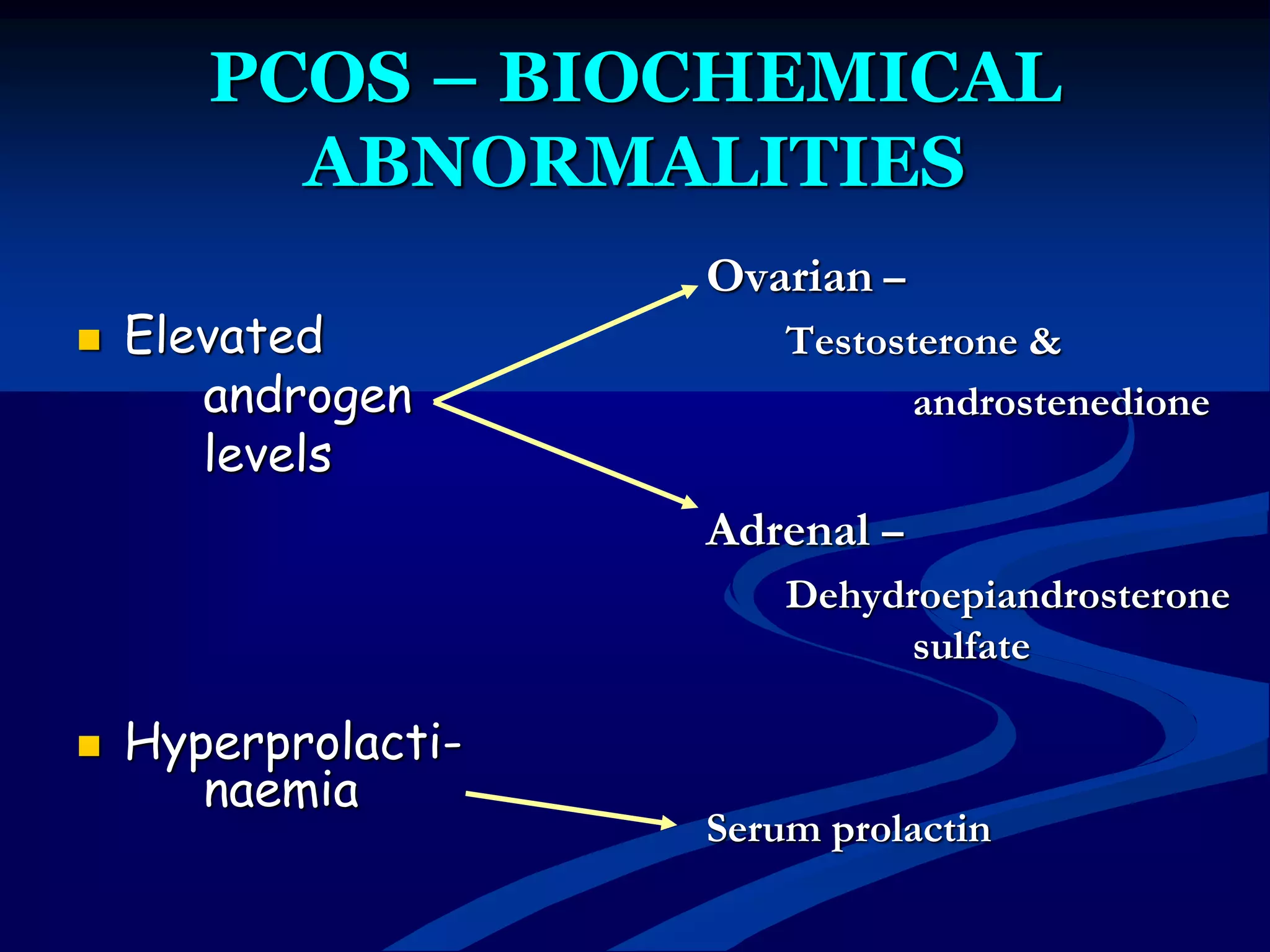 Hormonal evaluation and management of Polycystic Ovarian Syndrome (PCOS ...