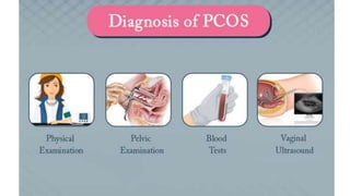 pcos.pptx