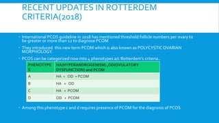 Pcospcos pcos pcos pcos pcos pcos pcos.pptx