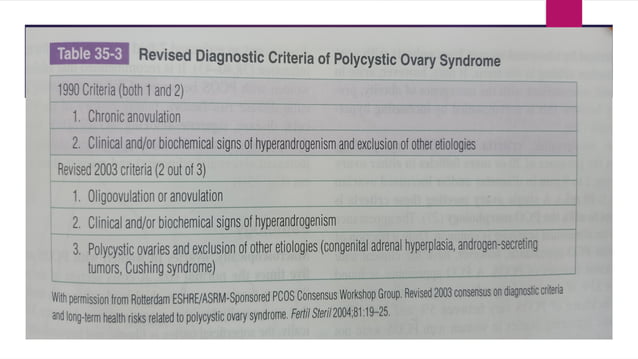 polycystic ovarian syndrome: adolescent problem | PPT