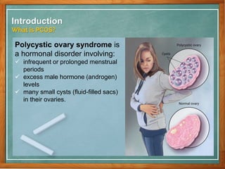 Pcos Patients