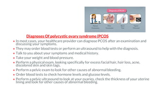 PCOS | PPTX