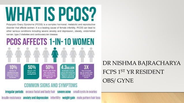 Polycystic ovarian disease (PCOS) | PPTX | Infertility | Reproductive Health