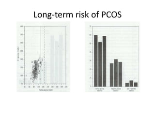PCOS5.ppt