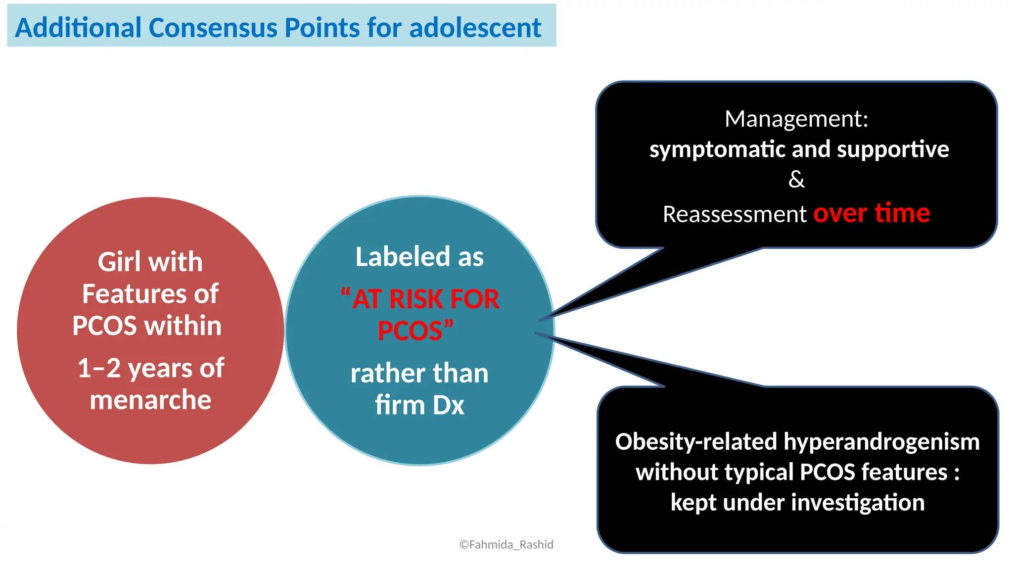 PCOS_Adoloscent_for Seminar Peninsula .pptx