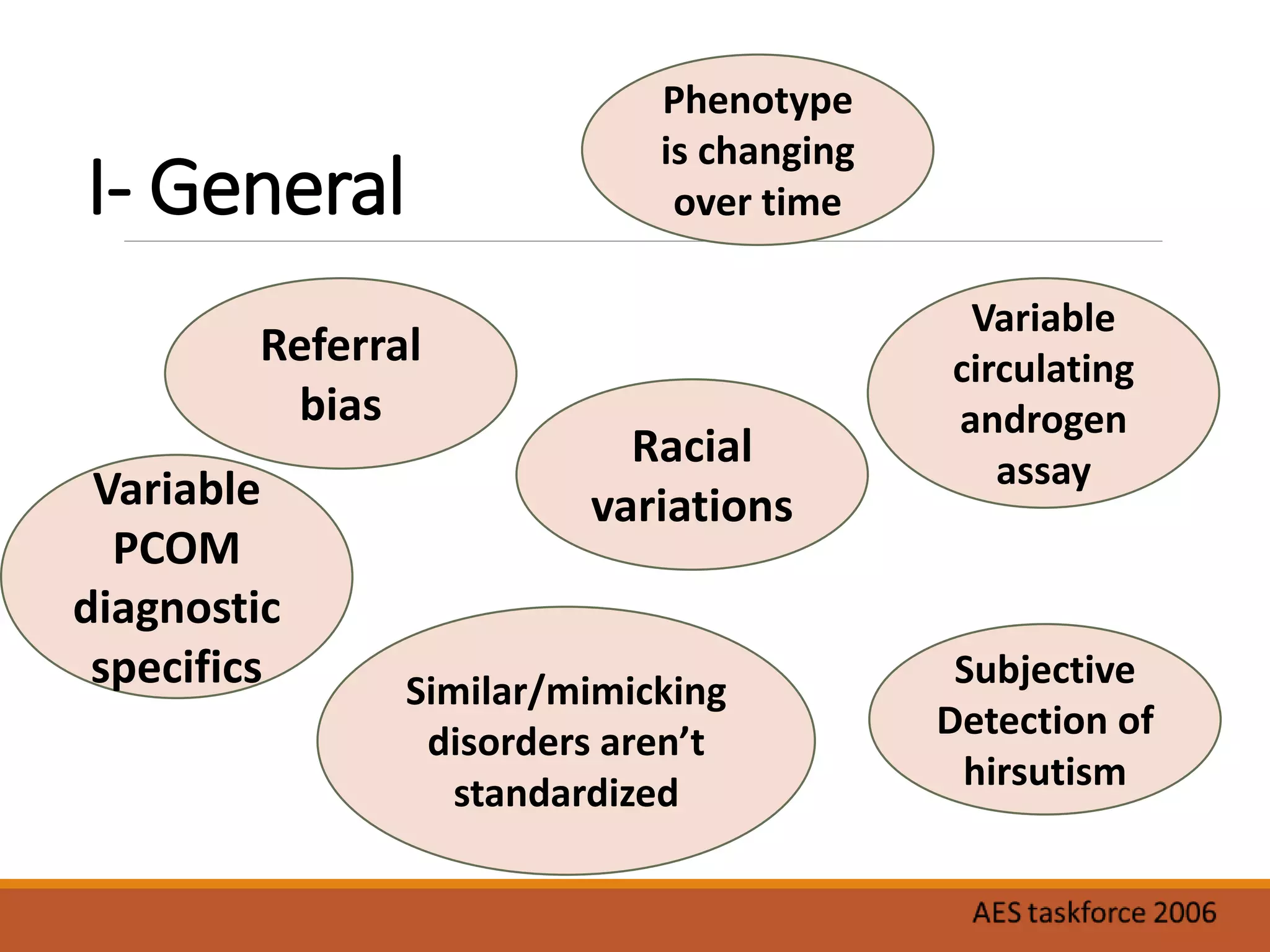 Pcos: an integrated medical care | PPTX