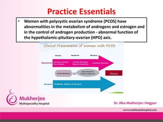 Pcos by dr alka mukherjee dr apurva mukherjee nagpur m.s. | PPTX