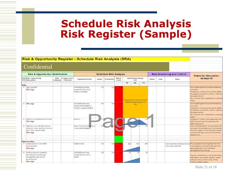 Schedule Risk Analysis SRA By Pedram Daneshmand 14 Jan 2011 schedule-risk-analysis-sra-by-pedram-daneshmand-14-jan-2011