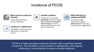 PCOS and Infertility: Latest consensus and Recent articles | PPTX