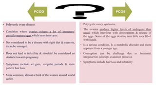 Polycystic ovary syndrome (PCOS) - Symptoms and causes | PPT