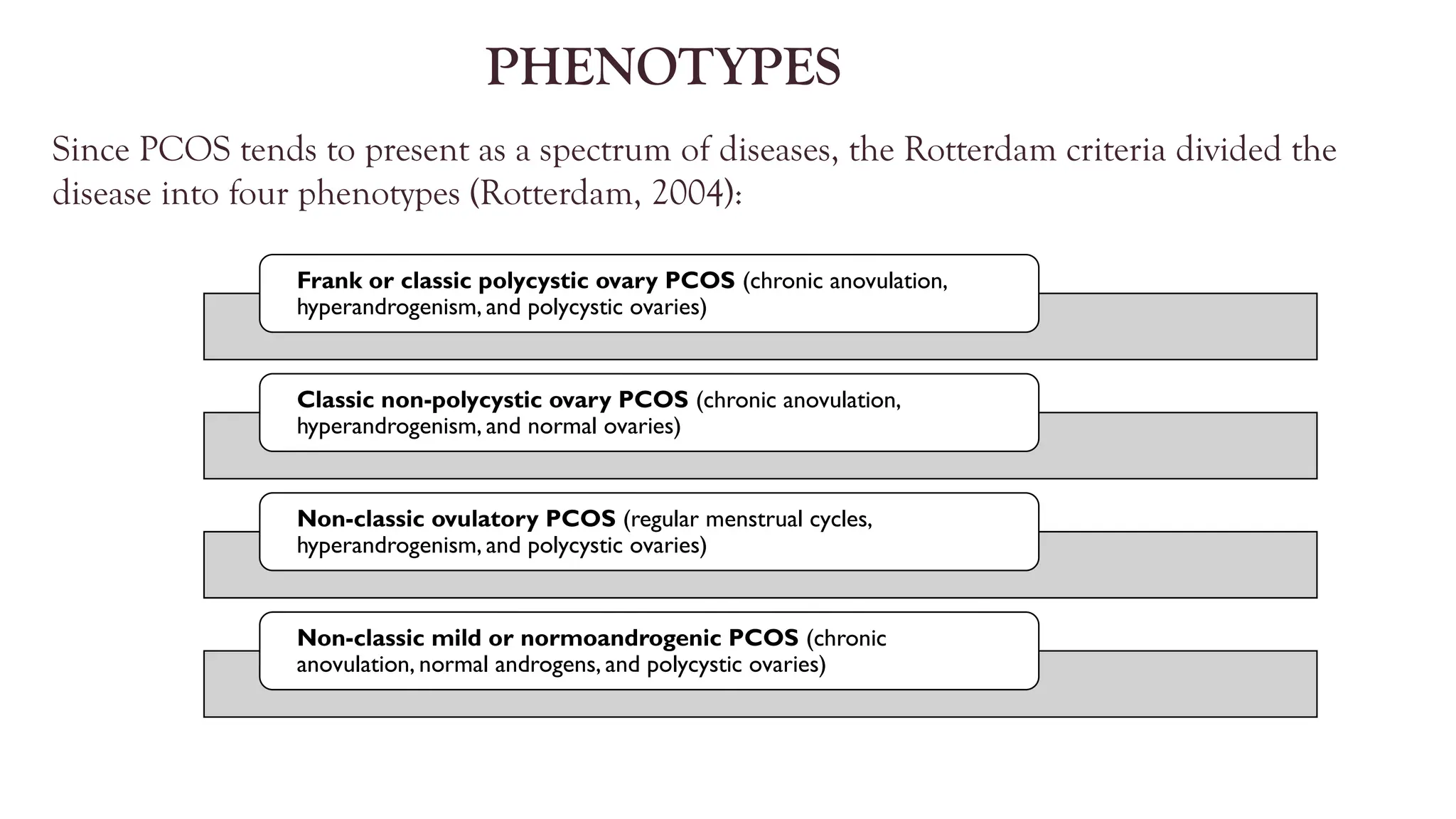 Polycystic ovary syndrome (PCOS) - Symptoms and causes | PPTX