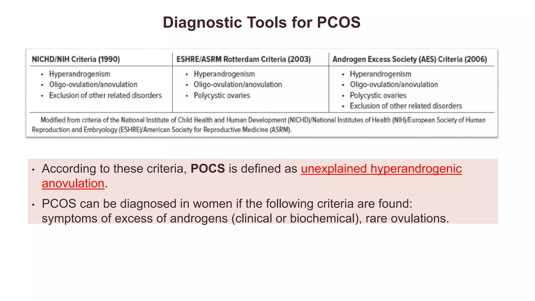PCOS (Polycystic ovary syndrome) | PPTX