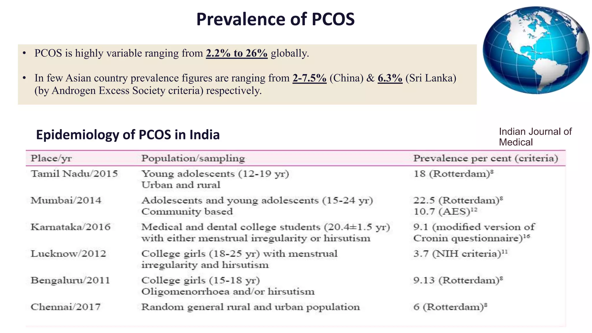 PCOS (Polycystic ovary syndrome) | PPTX | Hormonal Disorders ...