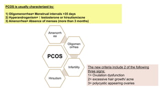 PCOS (Polycystic ovary syndrome) | PPTX
