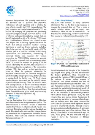 PCOS_Disease_Prediction_Using_Machine_Learning_Alg.pdf