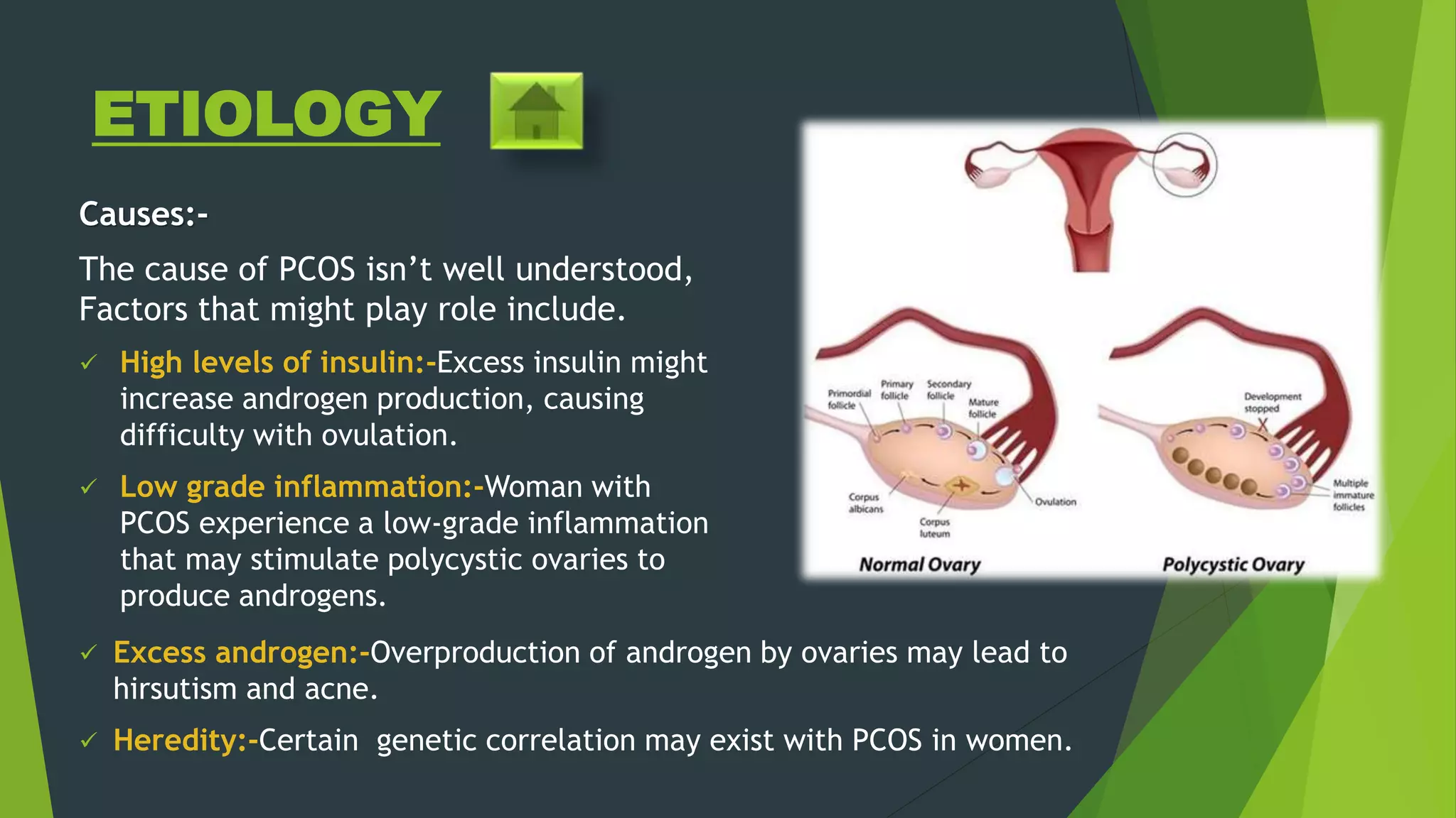 Pcos disease presentation | PPTX