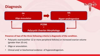 PCOS for doctors.pptx