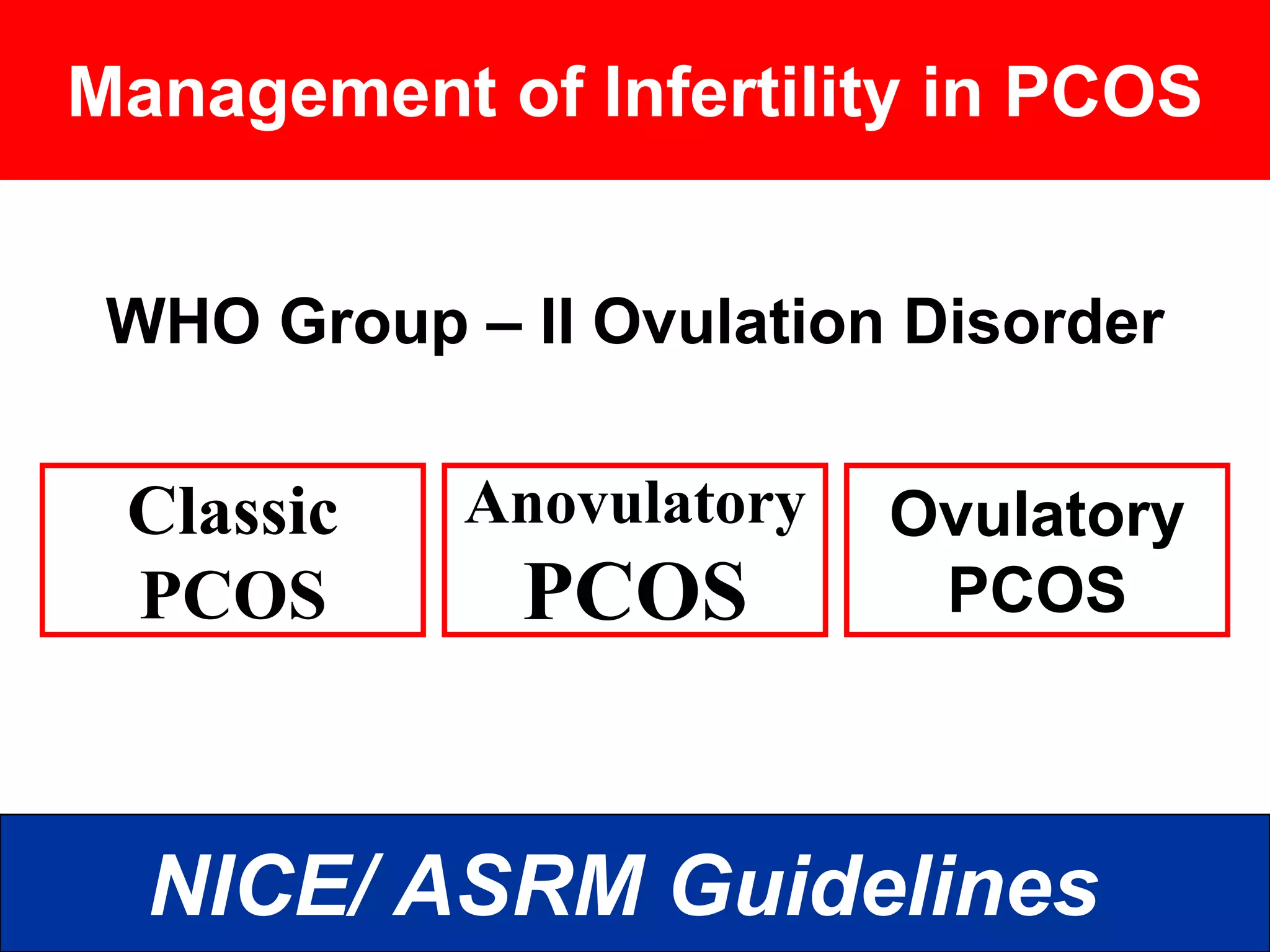 PCOS Treatment Guidelines & Review of Newer Medical Treatment in ...