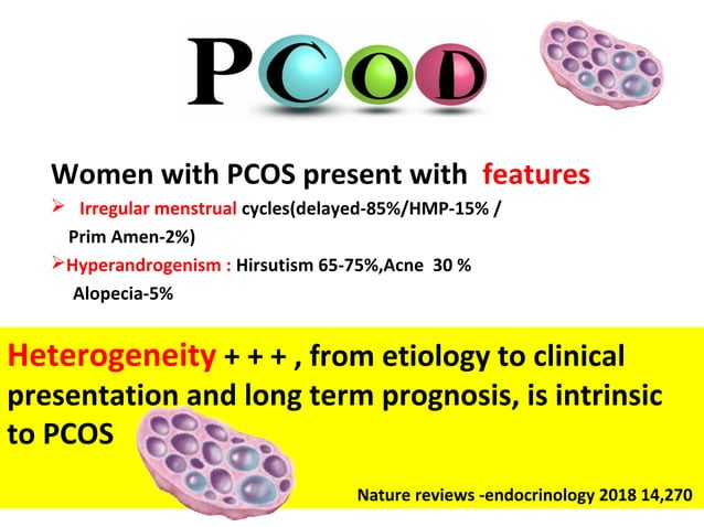 International Guidelines 2018 PCOD Dr Sharda Jain , Dr Jyoti Agarwal | PPT