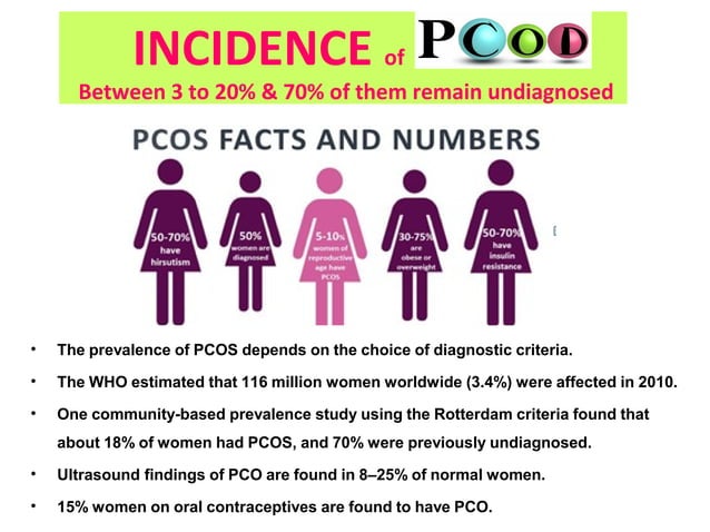International Guidelines 2018 PCOD Dr Sharda Jain , Dr Jyoti Agarwal | PPT
