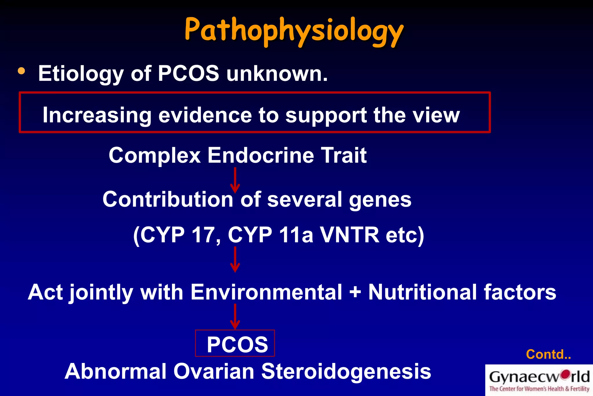 pcos_infertility_overview_usv15th_may_2016.ppt