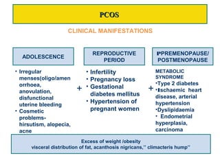 Pcos polycystic ovarian desease | PPT