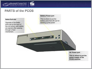 Pcos presentation | PPT
