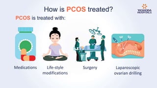 Polycystic Ovary Syndrome (PCOS): Symptoms, Causes and Treatment | PPTX ...