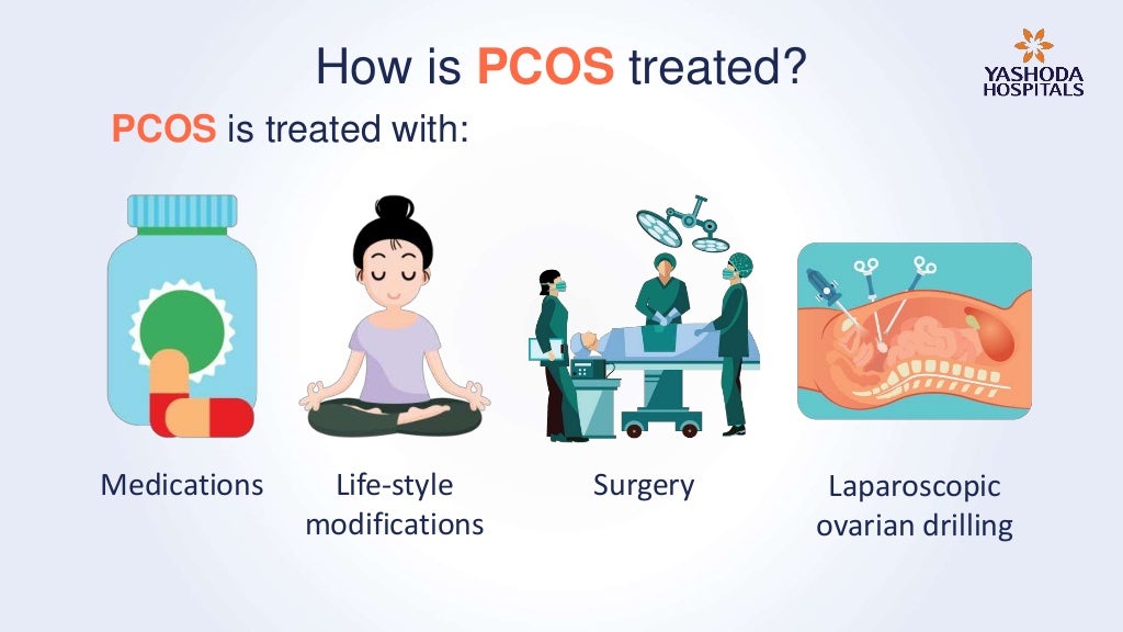Polycystic Ovary Syndrome (PCOS): Symptoms, Causes and Treatment
