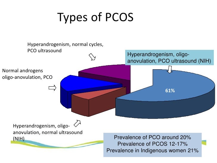 Evidence based guidelines for the assessment and management of fertil…