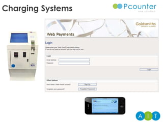 Pcounter Print Management - Overview | PPTX