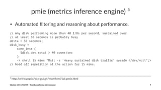Performance Co-Pilot | PDF