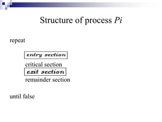 Producer Consumer Problem in C explained.ppt