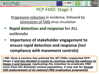 PSO Workshop, Bangkok - Introduction to the principles of the PCP and ...