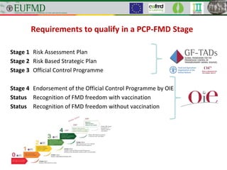 PSO Workshop, Bangkok - Introduction to the principles of the PCP and ...