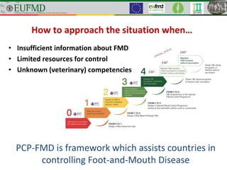 PSO Workshop, Bangkok - Introduction to the principles of the PCP and ...