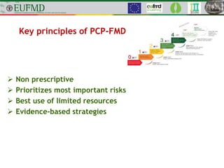 PSO Workshop, Bangkok - Introduction to the principles of the PCP and ...