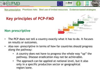 PSO Workshop, Bangkok - Introduction to the principles of the PCP and ...