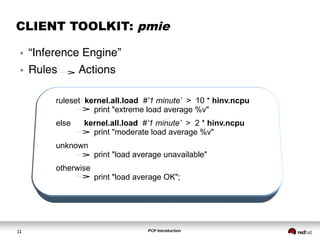 Getting Started with Performance Co-Pilot | PDF