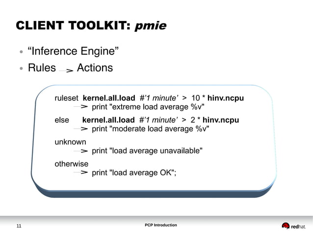 Getting Started with Performance Co-Pilot | PDF