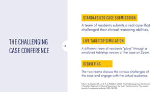 Assessing Virtual Training Programs | PDF