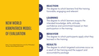 Assessing Virtual Training Programs | PDF