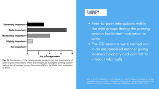 Assessing Virtual Training Programs | PDF