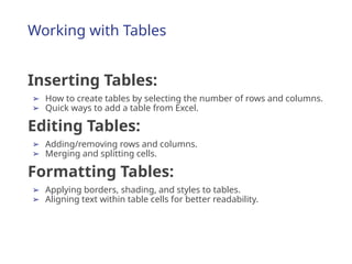 Unit -1 PC PACKAGE introduction to computers and MS word | PPTX