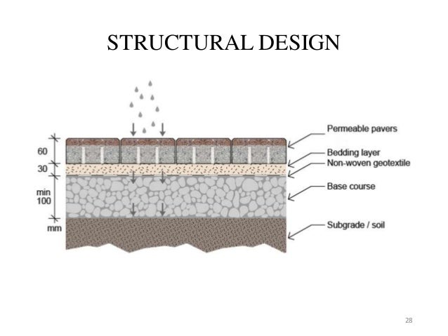 Permeable concrete pavement