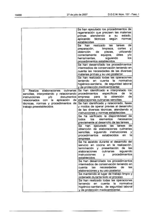 Pcpi peluqueria | PDF