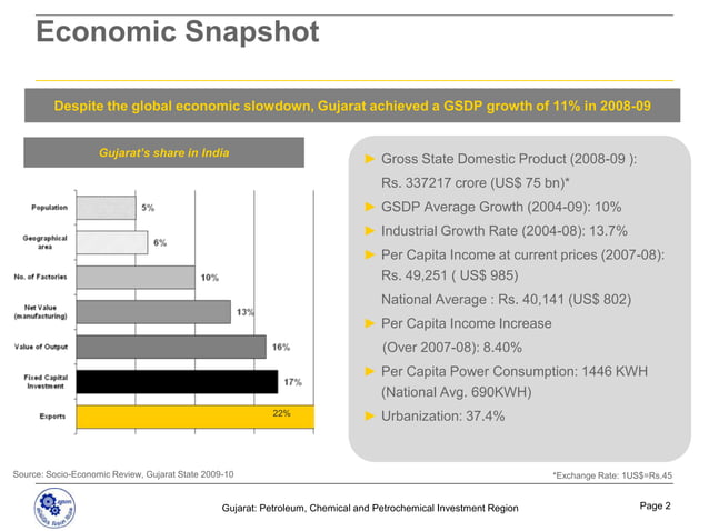Pcpir presentation jan 2011 | PPT